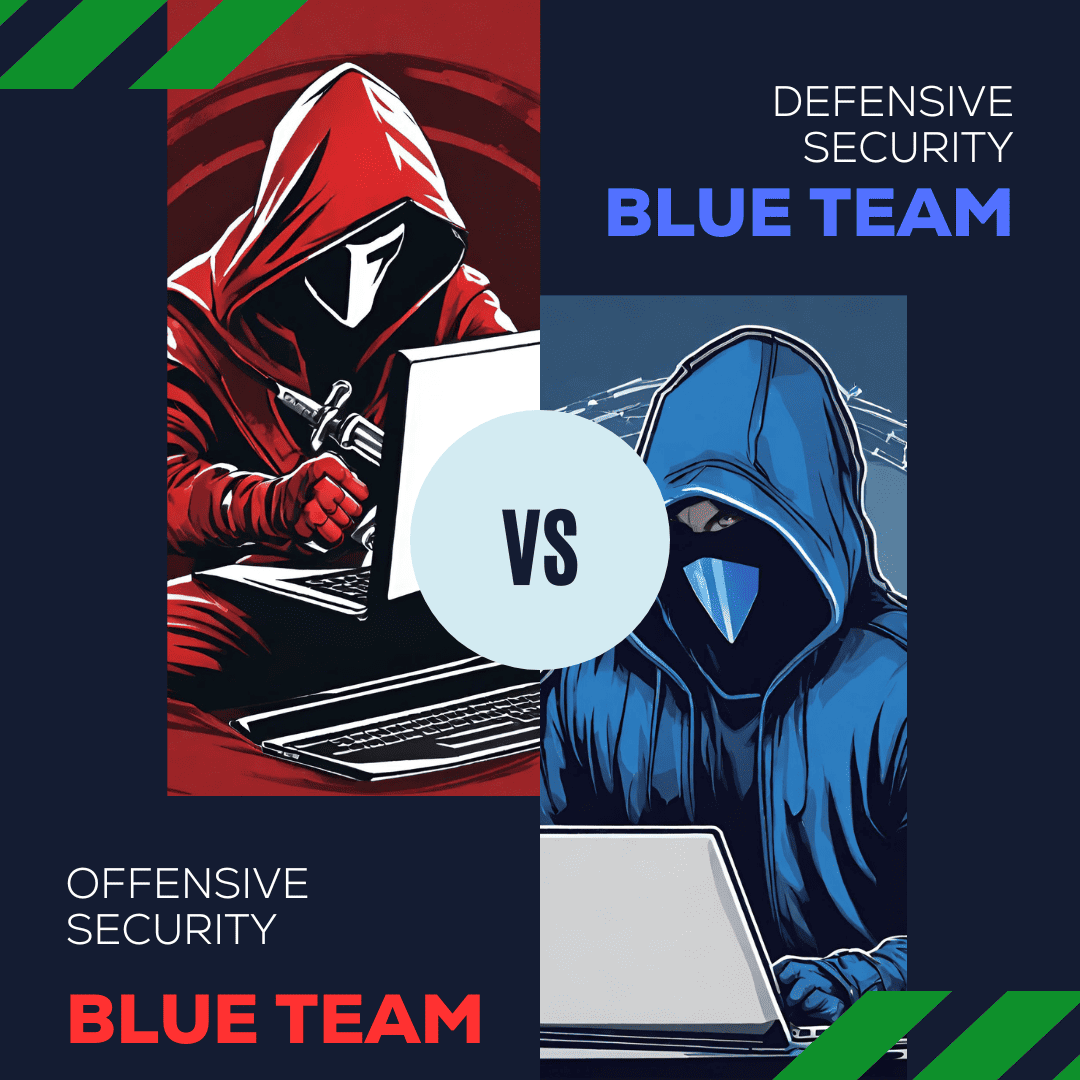 Red Teaming vs Blue Teaming • Stripe OLT